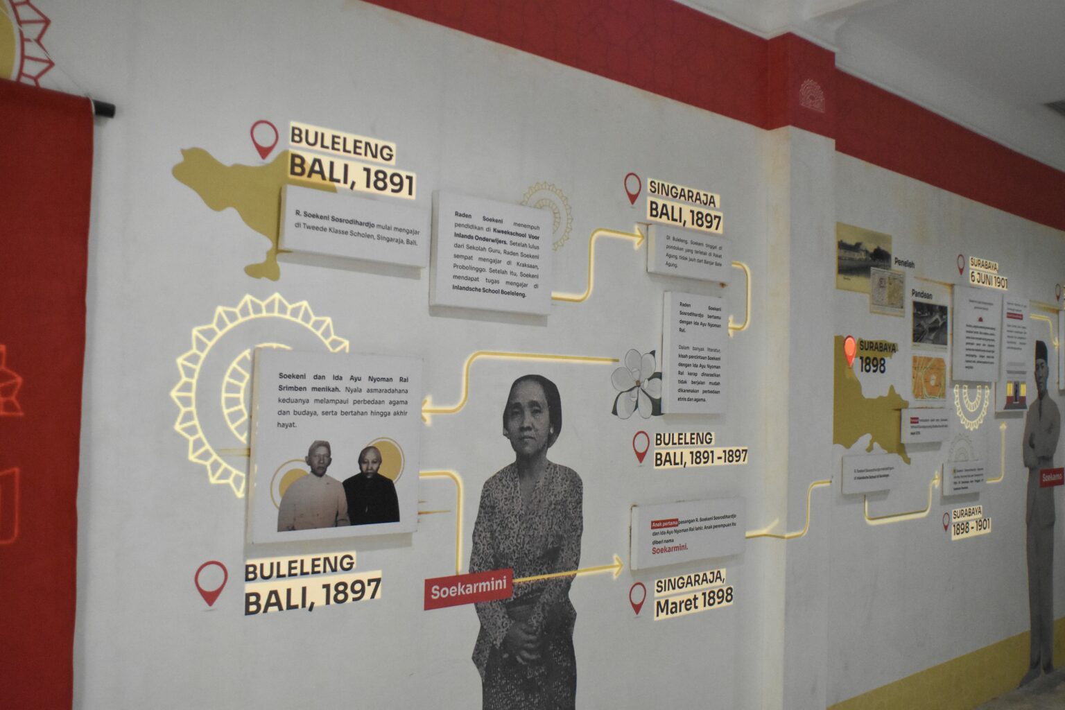 10 Rekomendasi Museum yang Bisa Kamu Kunjungi di Surabaya - Suara Surabaya