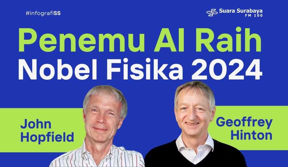 Penemu AI Raih Nobel Fisika 2024