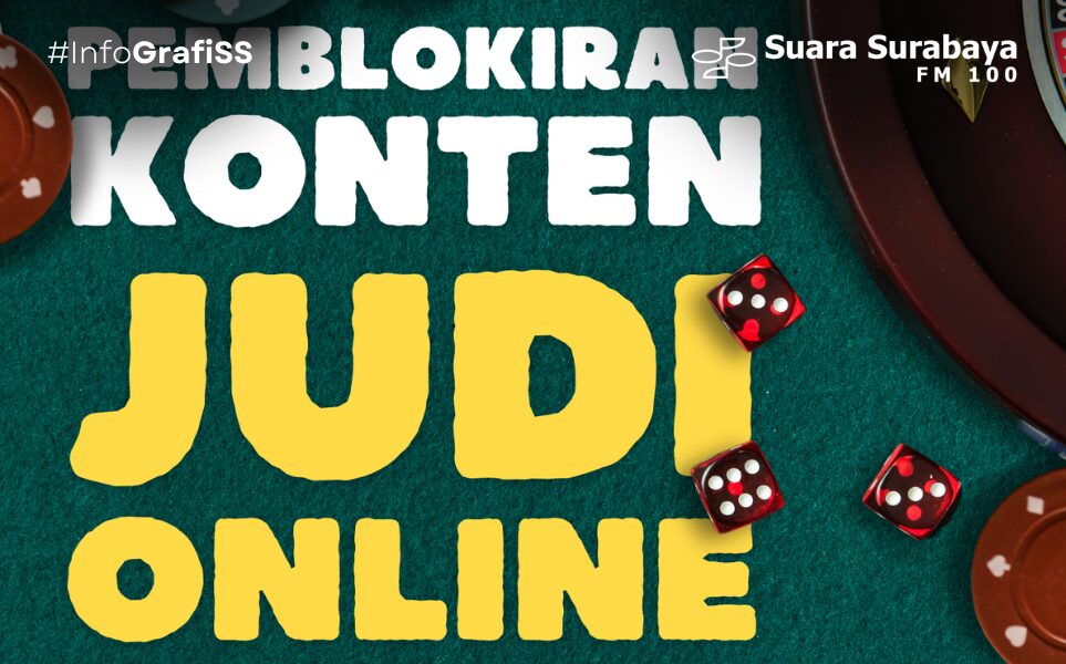 Pemblokiran Konten Judi Online