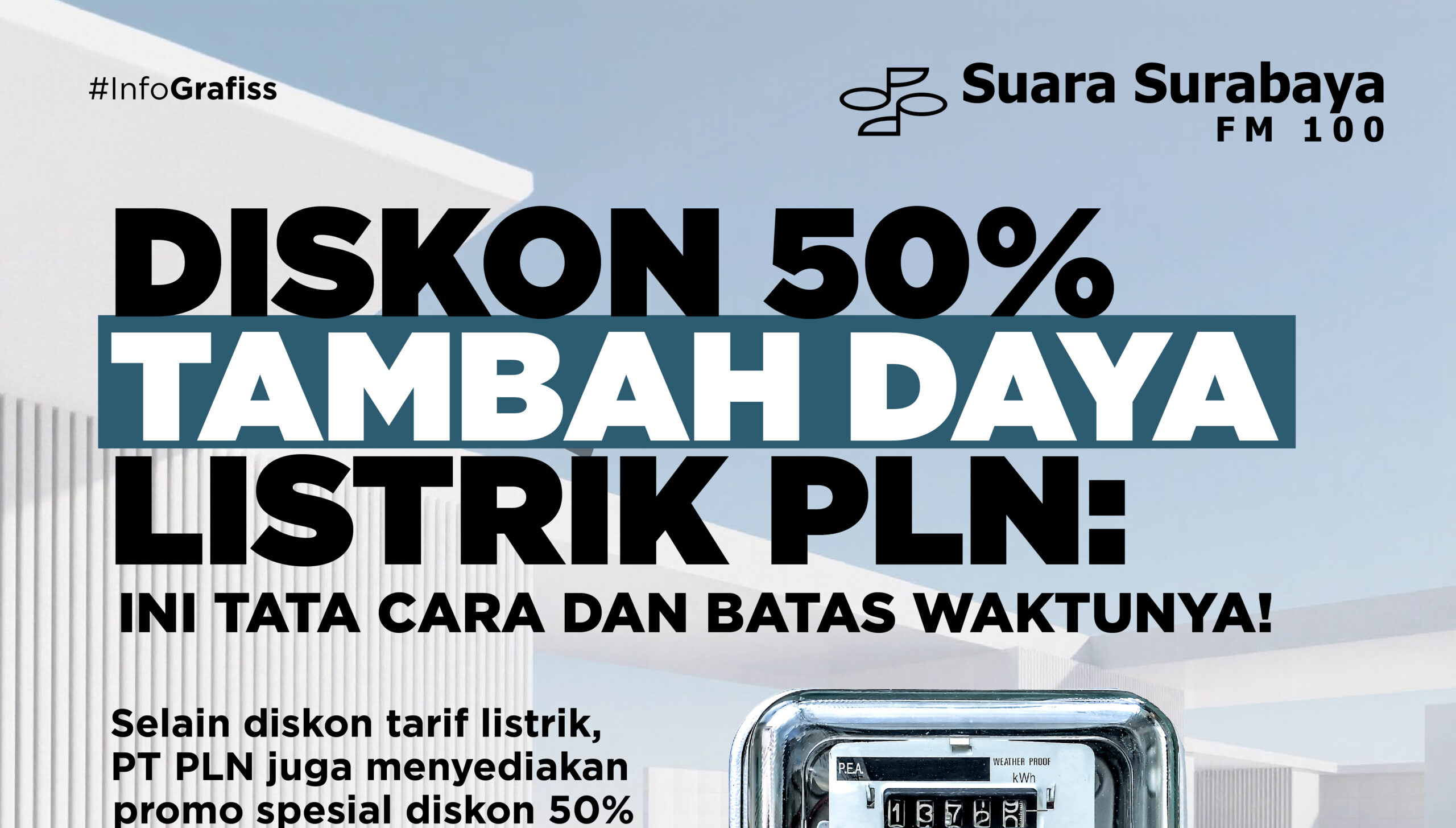 Diskon 50% Tambah Daya Listrik PLN: Ini Tata Cara dan Batas Waktunya!
