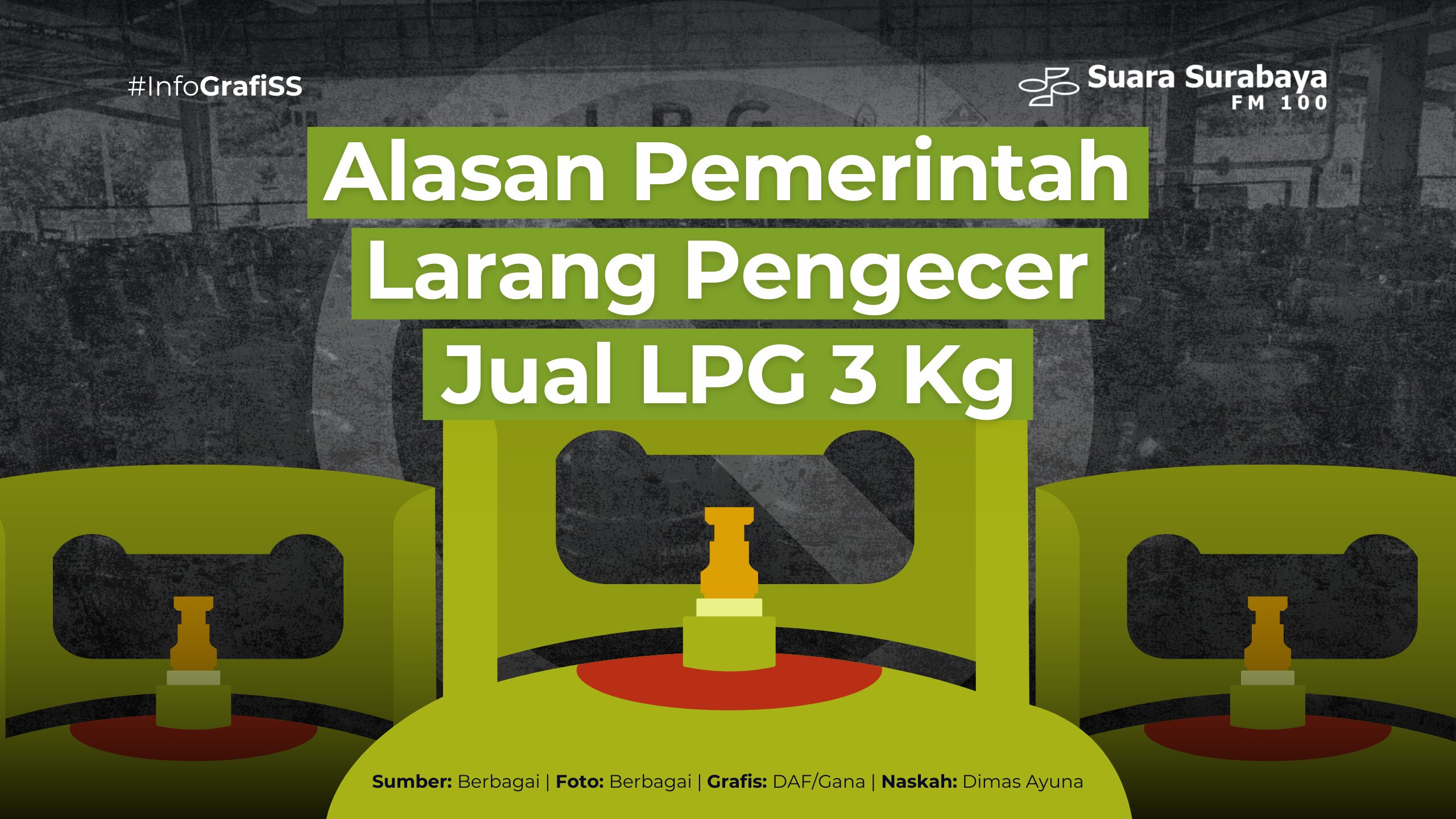 Alasan Pemerintah Larang Pengecer Jual LPG 3 Kg