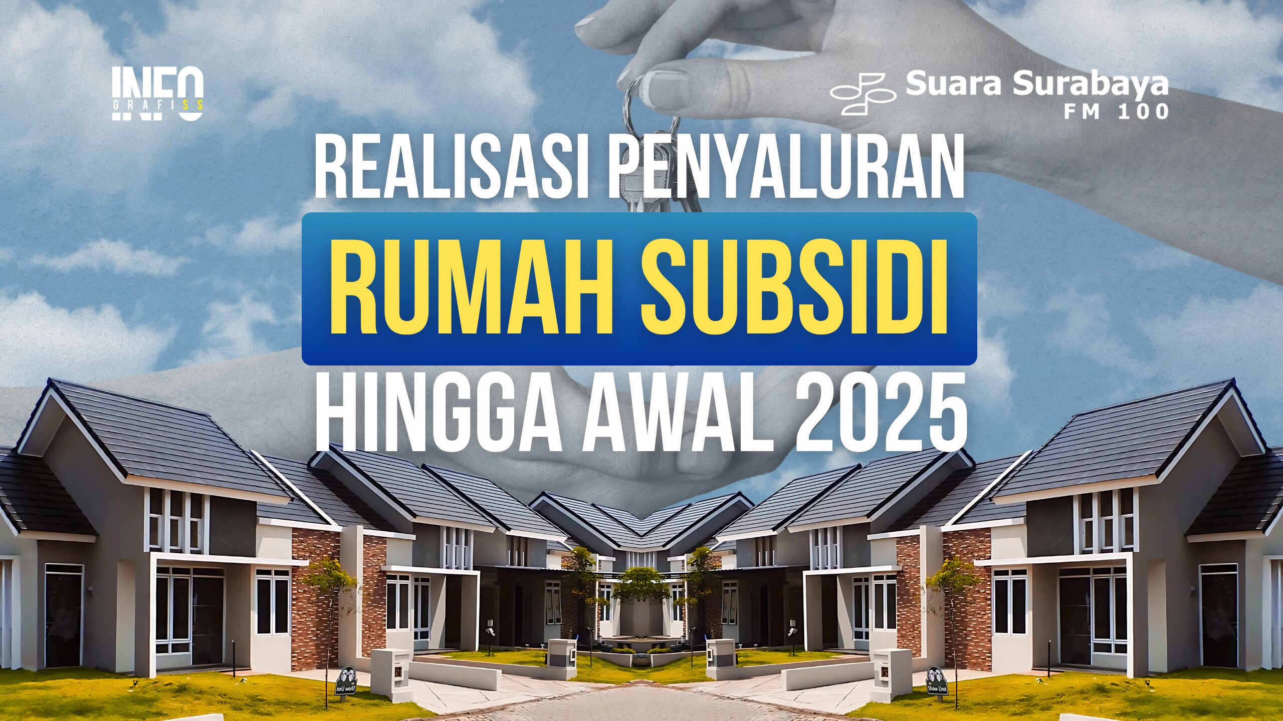 Realisasi Penyaluran Rumah Subsidi hingga Awal 2025