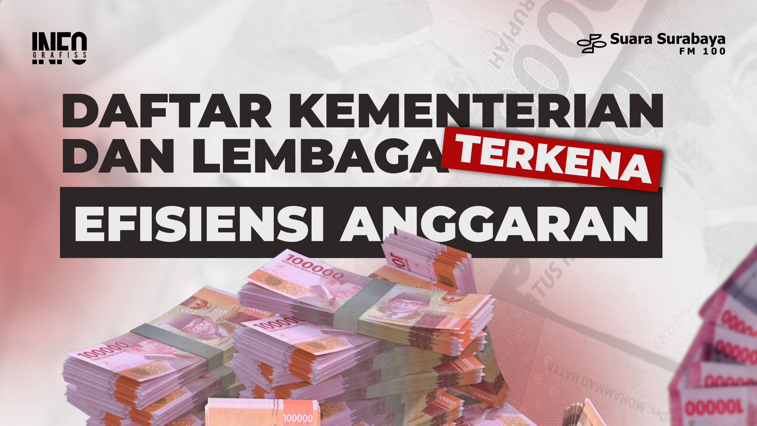 Daftar Kementerian dan Lembaga Terkena Efisiensi Anggaran