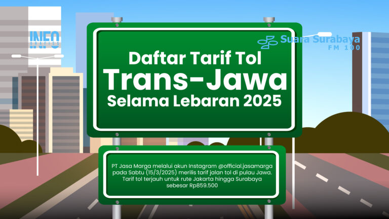 Daftar Tarif Tol Trans Jawa untuk Mudik Lebaran 2025 - Suara Surabaya