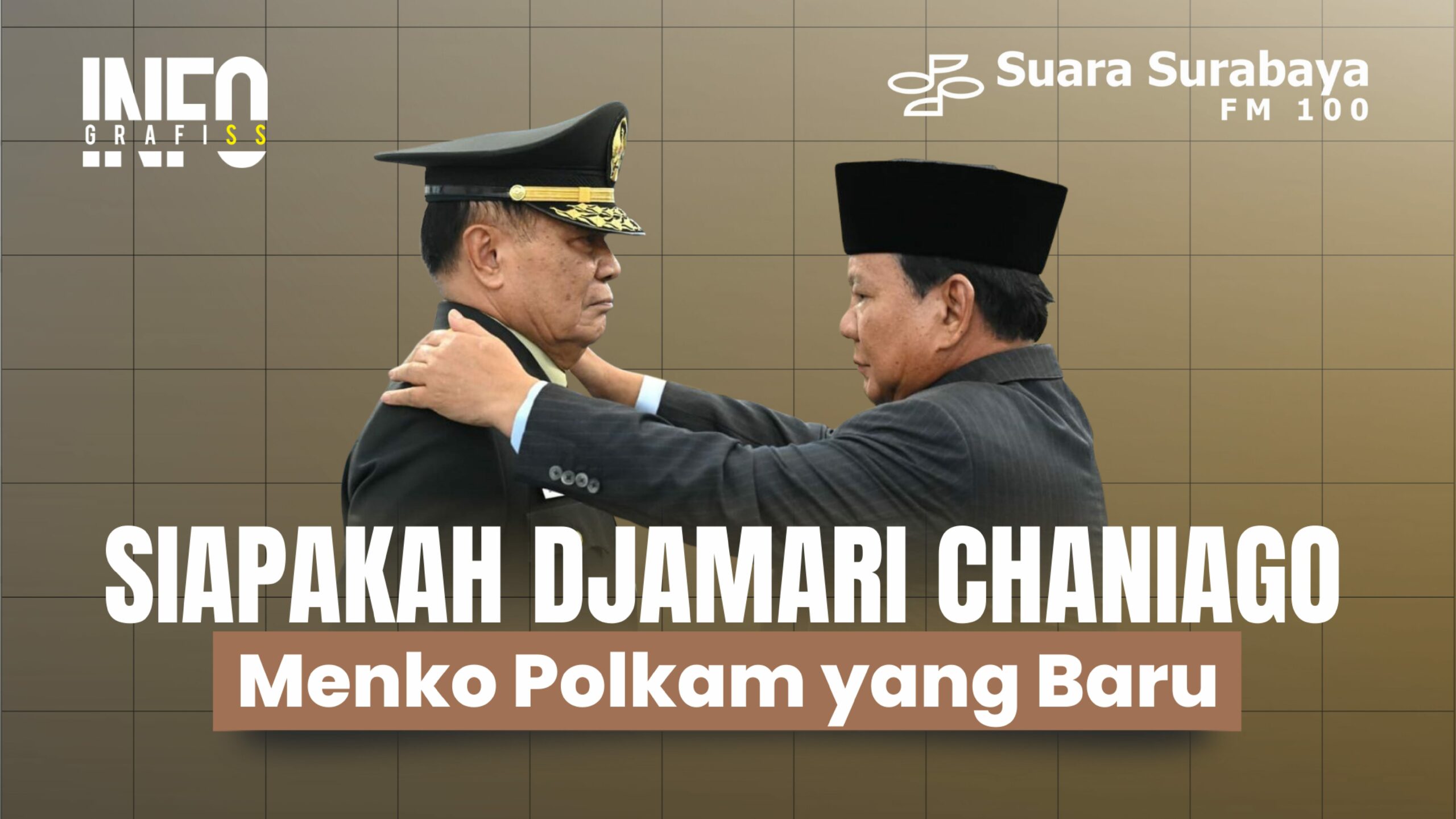 Siapakah Djamari Chaniago Menko Polkam yang Baru