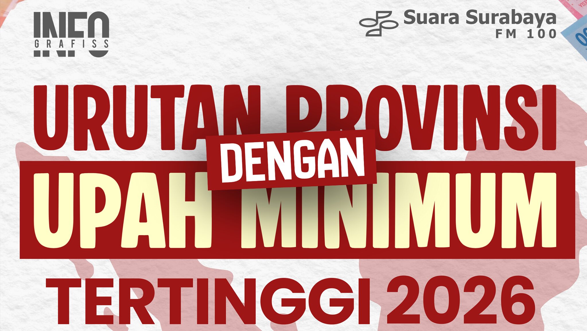 Urutan Provinsi dengan Upah Minimum Tertinggi 2026